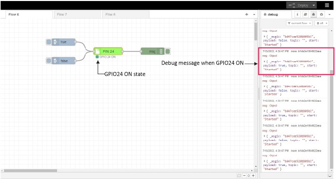 Implement and Deploy Node Red Program - IIOT Products