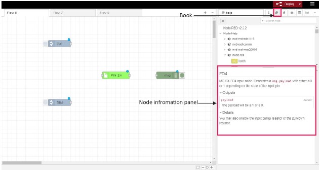 Implement and Deploy Node Red Program - IIOT Products