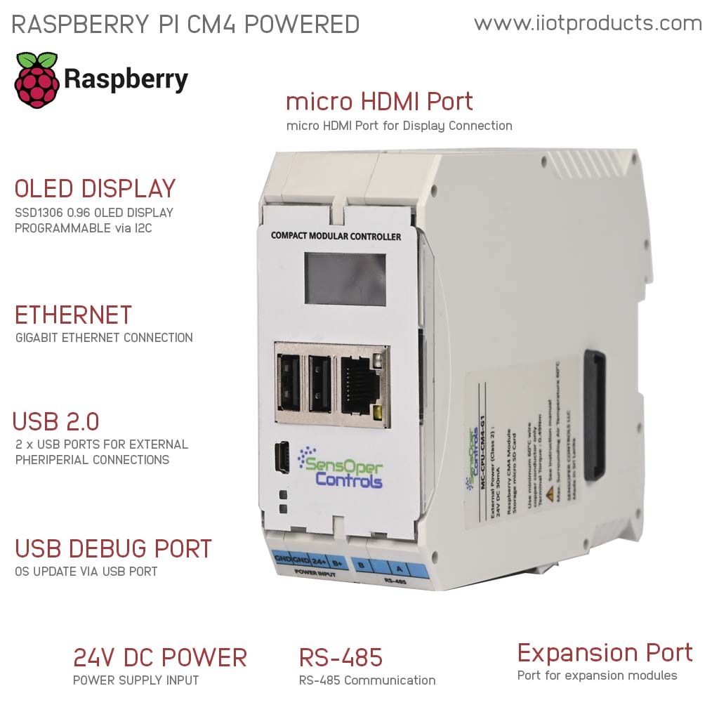 Modular Industrial Controller - IIOT Products