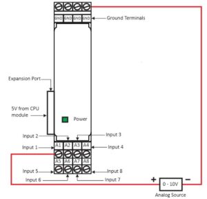 Wiring Diagram (Powerup & Input Terminals) - IIOT Products