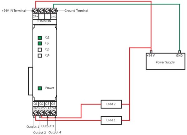 Wiring Diagram (Powerup & Output Terminals) - IIOT Products