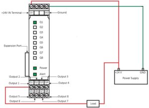 Wiring Diagram (Powerup & Output Terminals) - IIOT Products