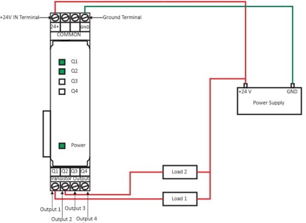 Wiring Diagram (Powerup & Output Terminals) - IIOT Products